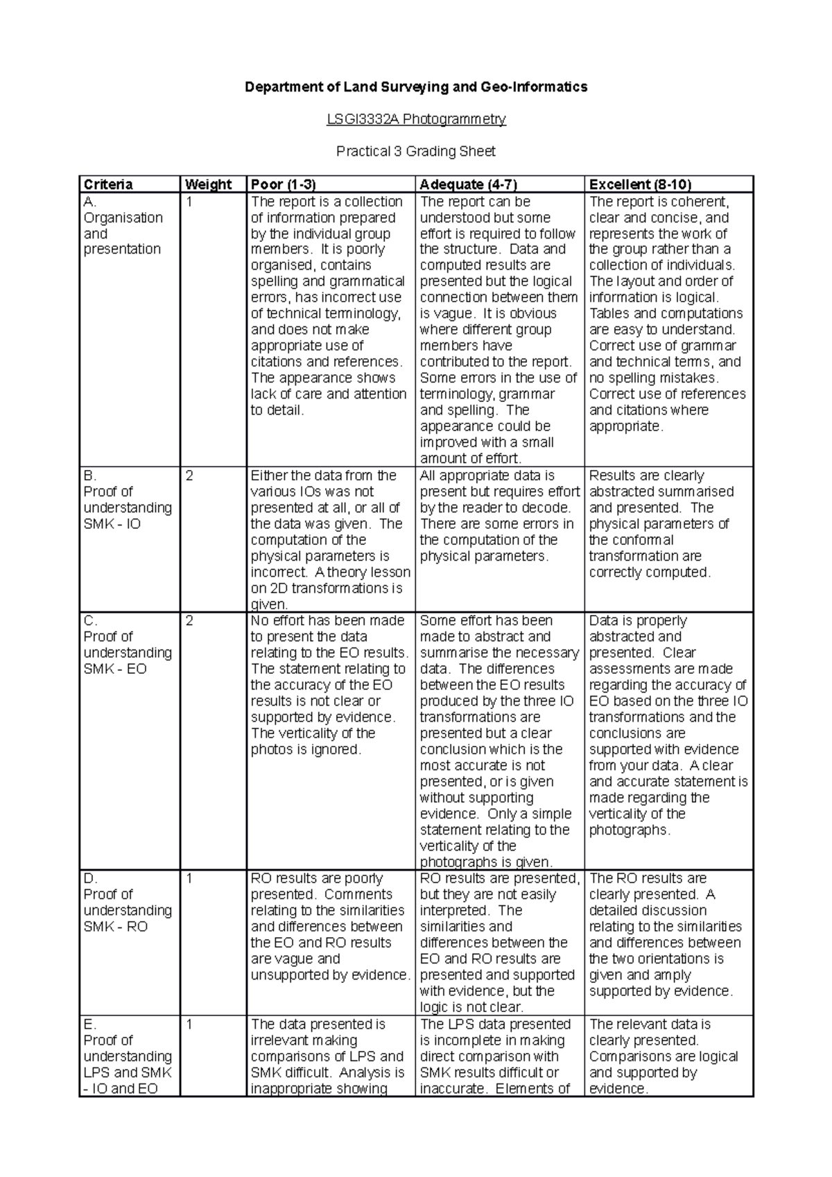 Practical 3 Grading Sheet - Department of Land Surveying and Geo ...