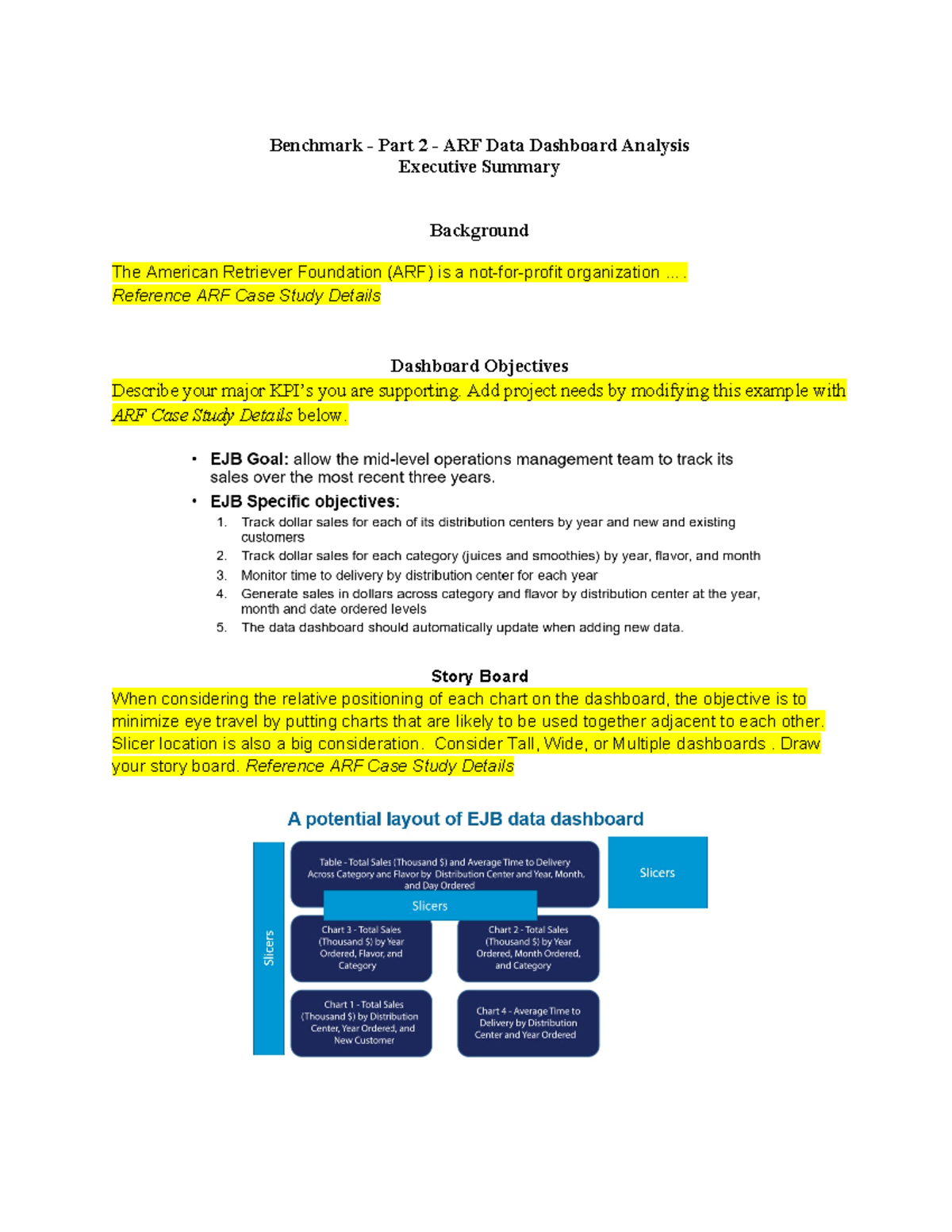 ARF Data Dashboard Template Spring 24 - Benchmark - Part 2 - ARF Data Dashboard Analysis ...