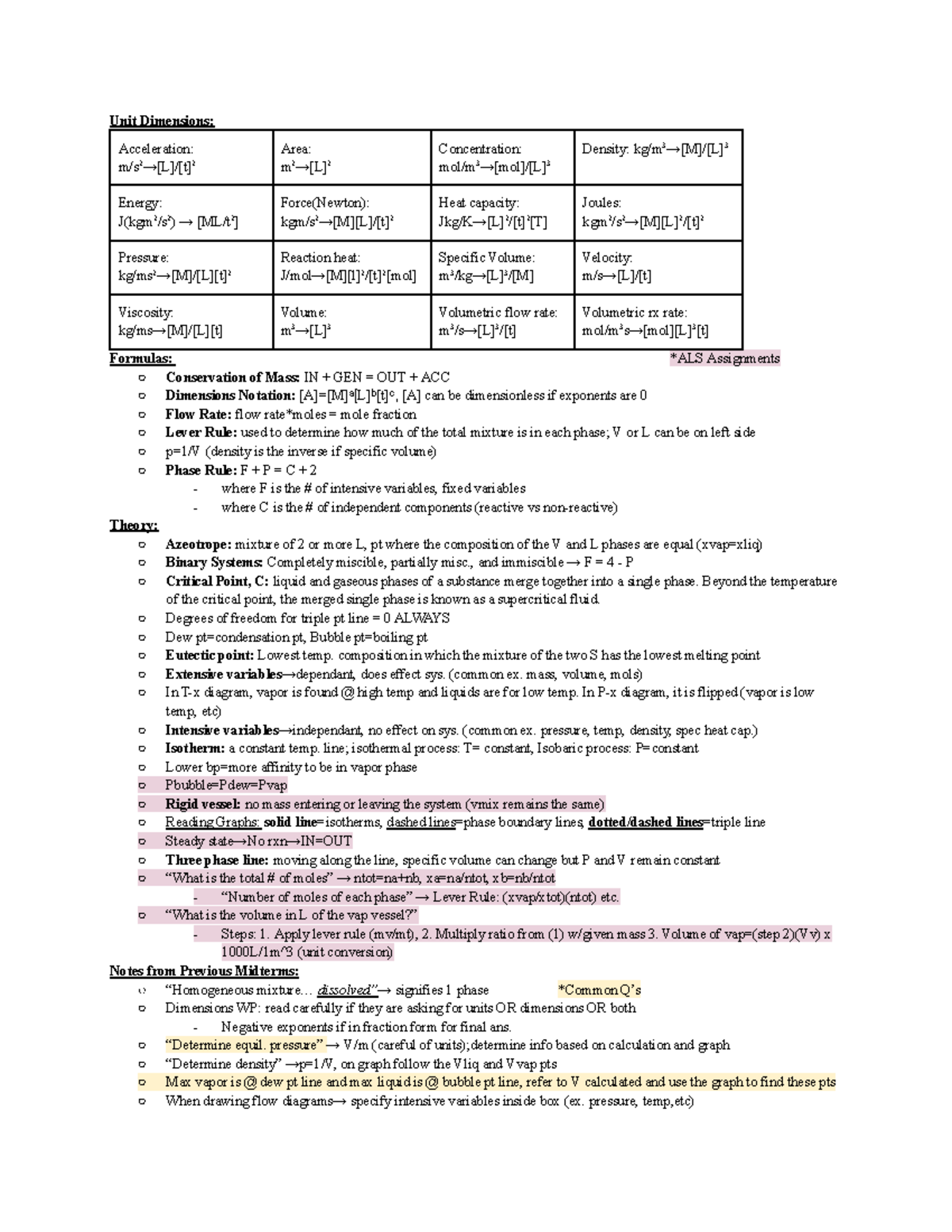 Copy of ENGG 201 - Midterm 1 Cheat Sheet - Unit Dimensions ...