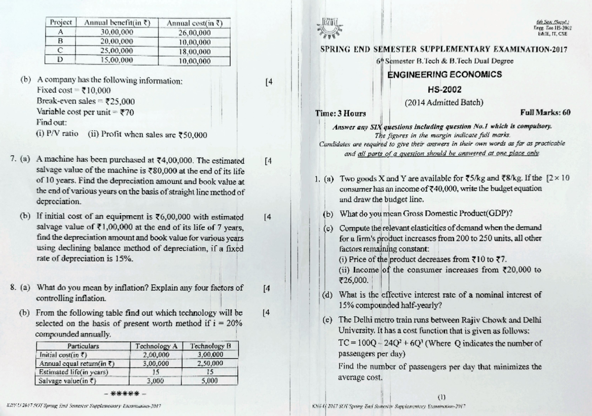 Eco Pastpapers paper - Engineering Economics - Studocu