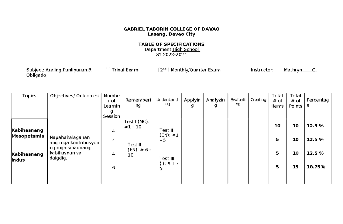 AP 8 TOS - AP 8 TOS - GABRIEL TABORIN COLLEGE OF DAVAO Lasang, Davao City TABLE OF ...