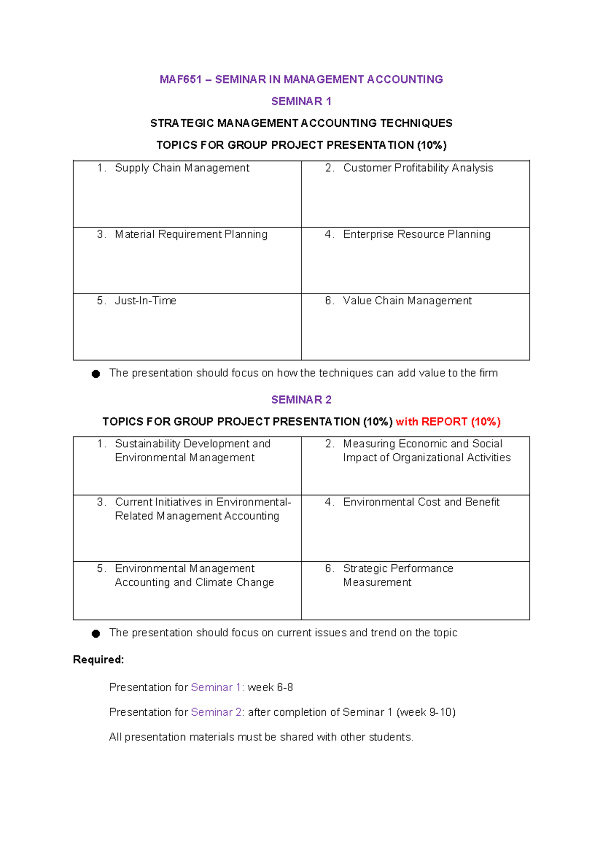 Seminar 1&2Topics - ASSIGNMENT SEMIBAR 1 & 2 - MAF651 – SEMINAR IN ...