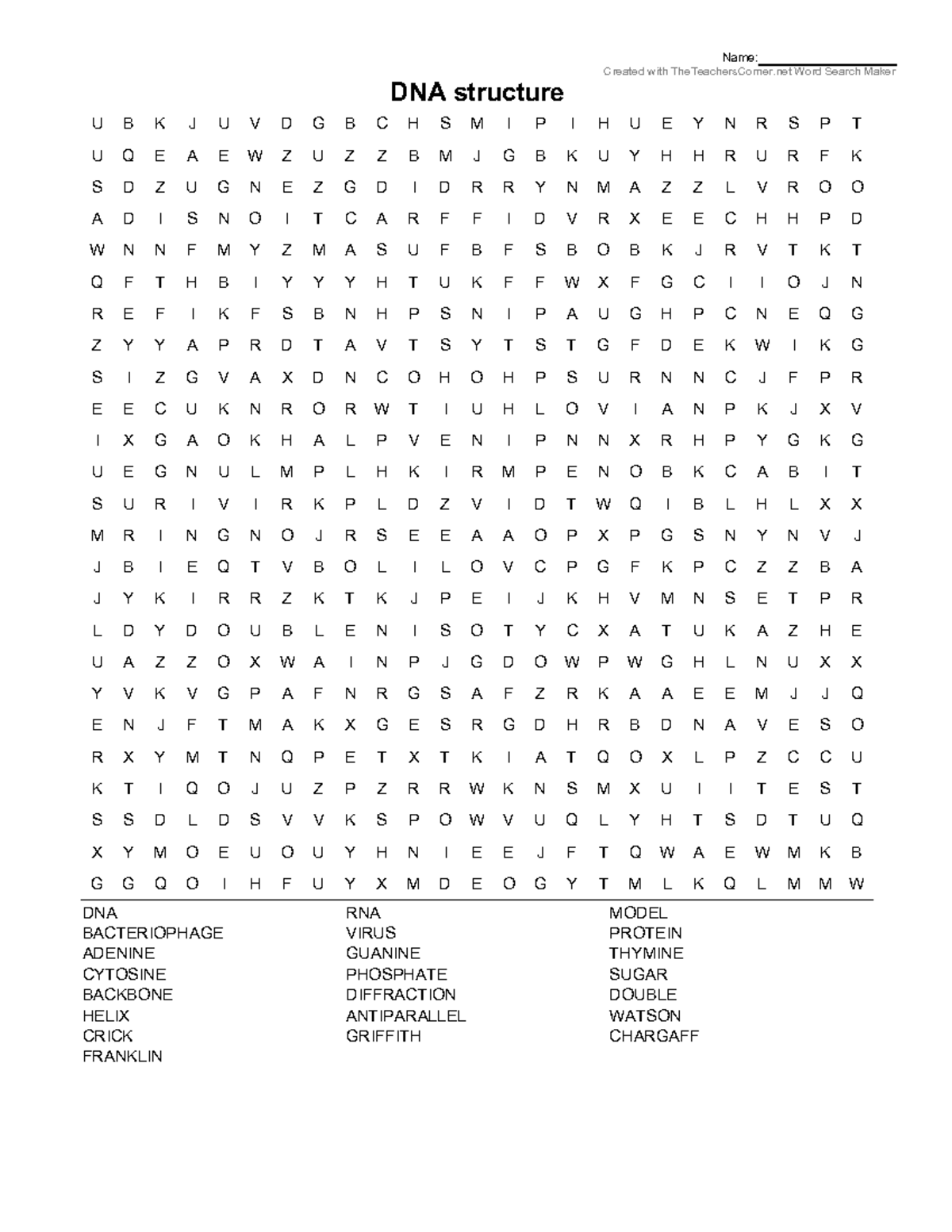 DNA structure - Introduction to Zoology - Created with ...