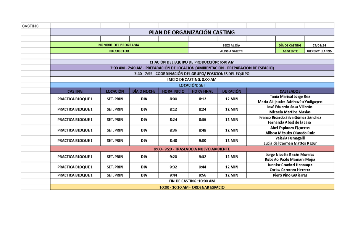 PLAN DE Organizacion Casting Sexo al Día .xlsx - Hoja 2 - CASTING PLAN DE ORGANIZACIÓN CASTING ...