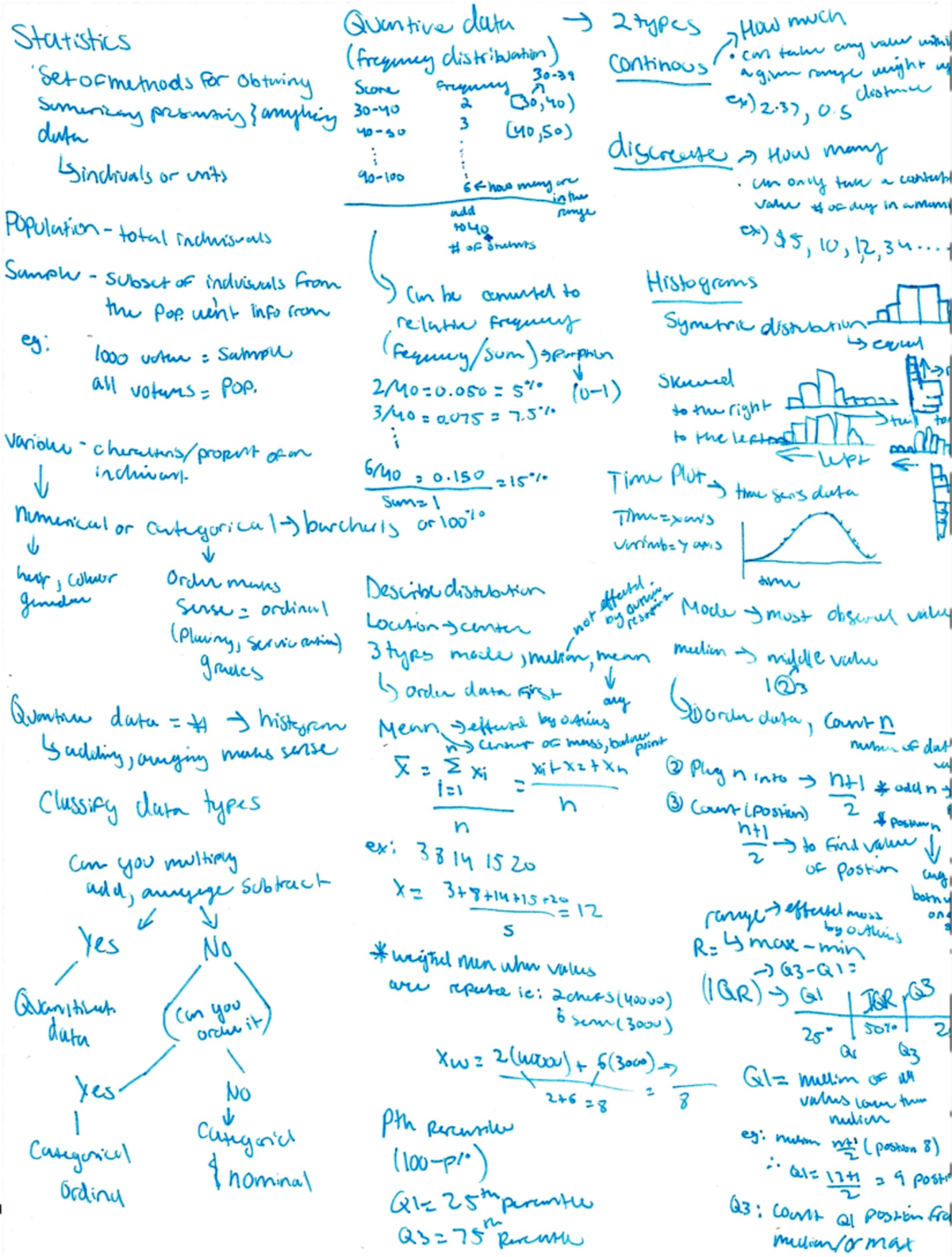 Stat summary sheet - STAT 1000 - Studocu