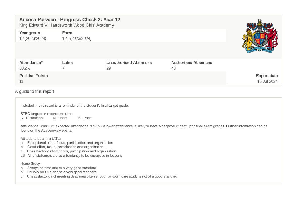 2024-09-24 Progress Check 2 Year 12 - Aneesa Parveen - Aneesa Parveen ...