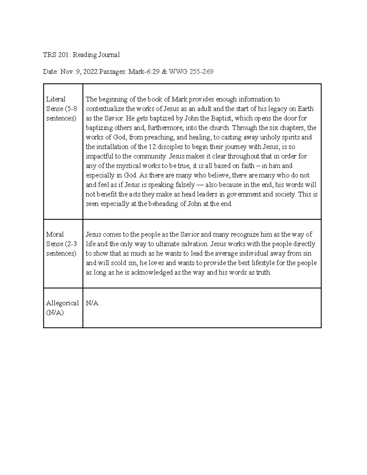 TRS201 Reading Journal - Mark-6-29, WWG 255-269 - TRS 201: Reading ...