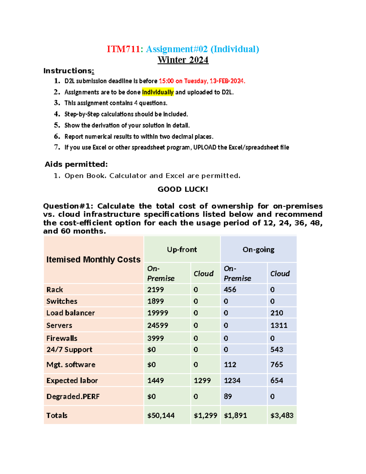 ITM711 Assignment#2 - Assignment 2 - ITM711: Assignment#02 (Individual) Winter 2024 Instructions ...