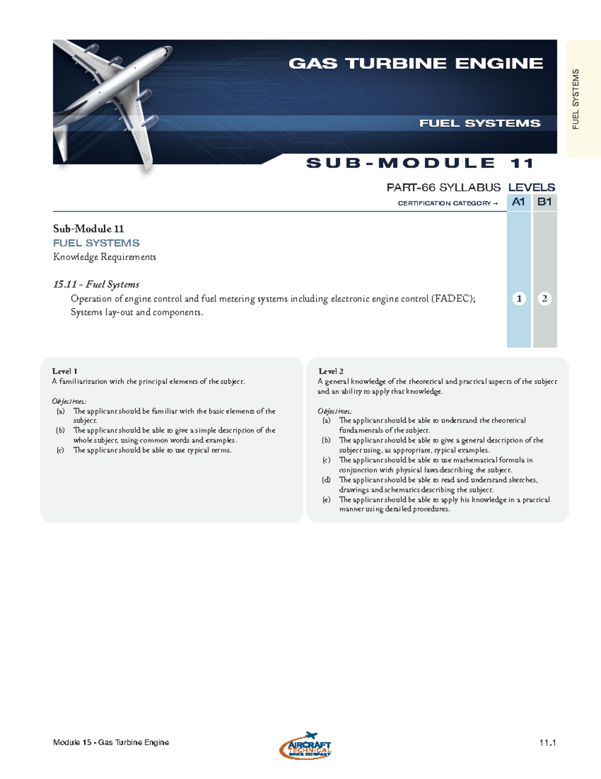 Mod15 submod 4 - practice materials - PART-66 SYLLABUS CERTIFICATION ...