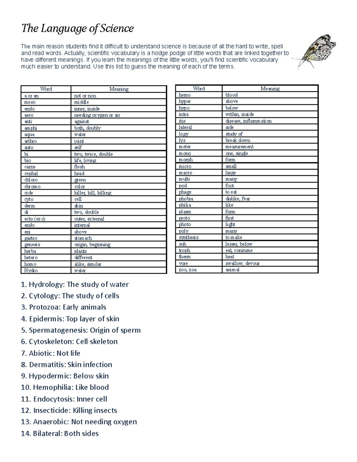 The Language of Science (3) - The Language of Science The main reason ...