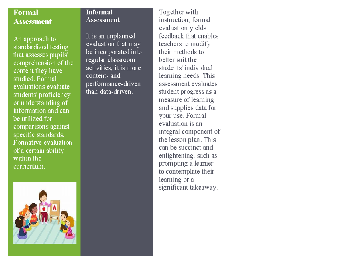 Assessment Brochure 2 - Formal Assessment An approach to standardized ...