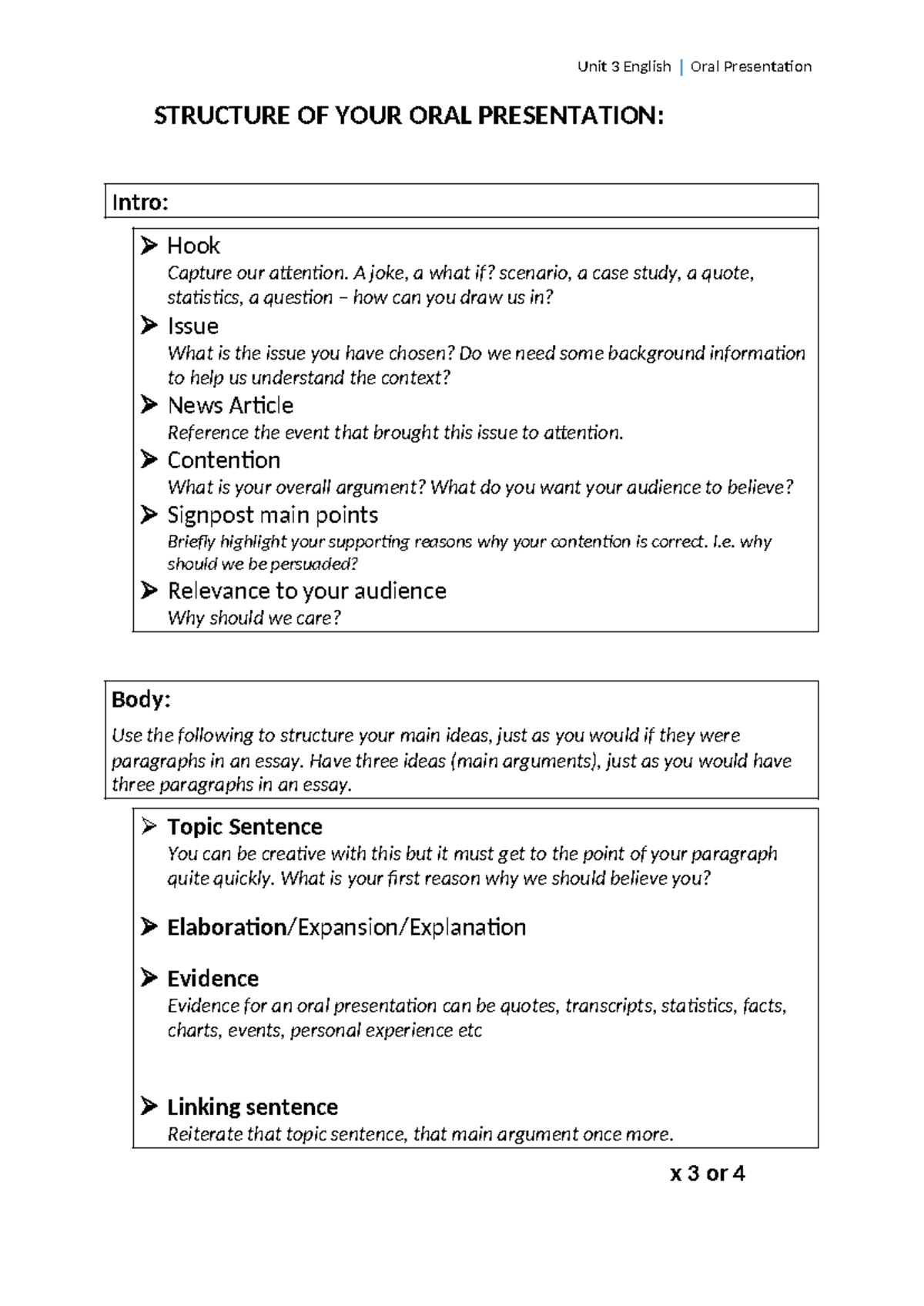 Structure for an Oral Presentation - Unit 3 English | Oral Presentation ...
