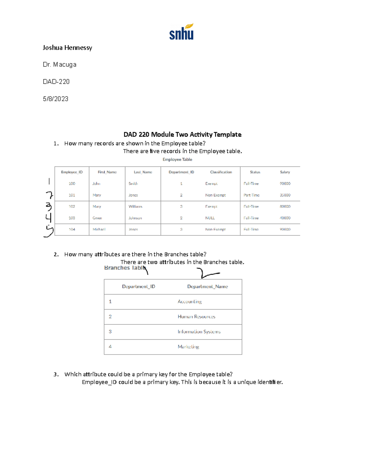 DAD 220 Module Two Activity Hennessy - Joshua Hennessy Dr. Macuga DAD- 5/8/ DAD 220 Module Two ...