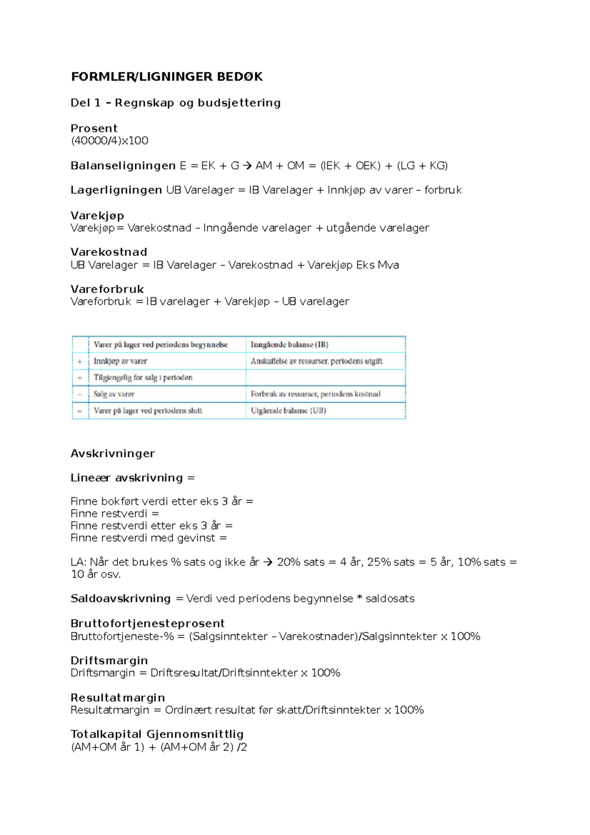 Formelark - et sammendrag av formler man må kunne i bedøk - FORMLER ...