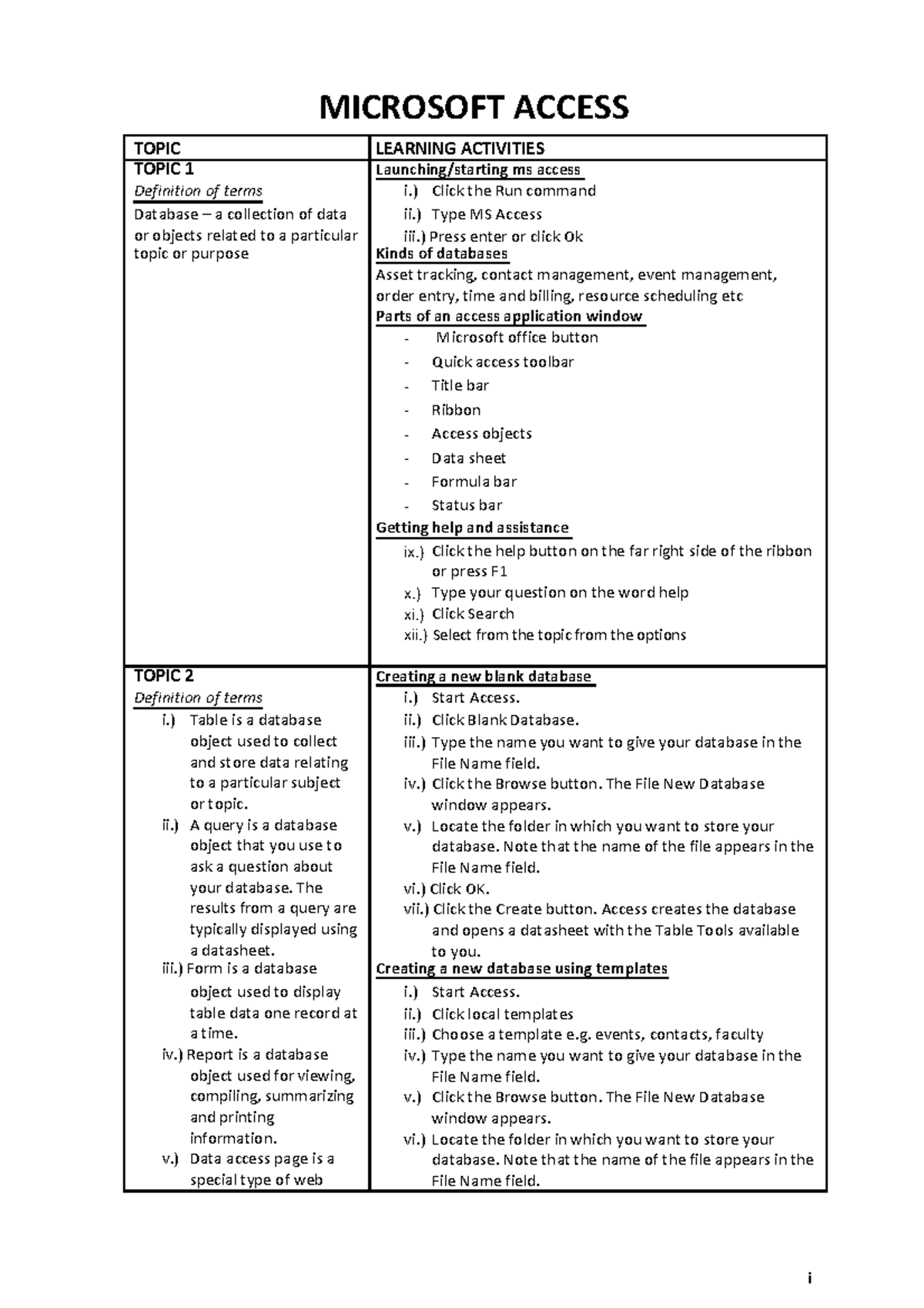 MS Access - MICROSOFT ACCESS TOPIC LEARNING ACTIVITIES TOPIC 1 ...