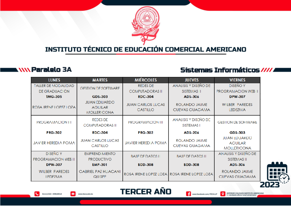 3A Sistemas - Todo sobre ..algoritmos de la programacion - Programación ...