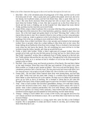 Pepe Gorras - Apuntes importantes sobre la novela - Pepe Gorras o la ...