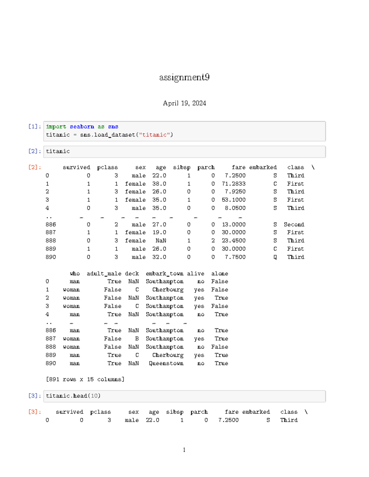 Assignment 9 - pract - assignment April 19, 2024 [1]: import seaborn as sns titanic = - Studocu