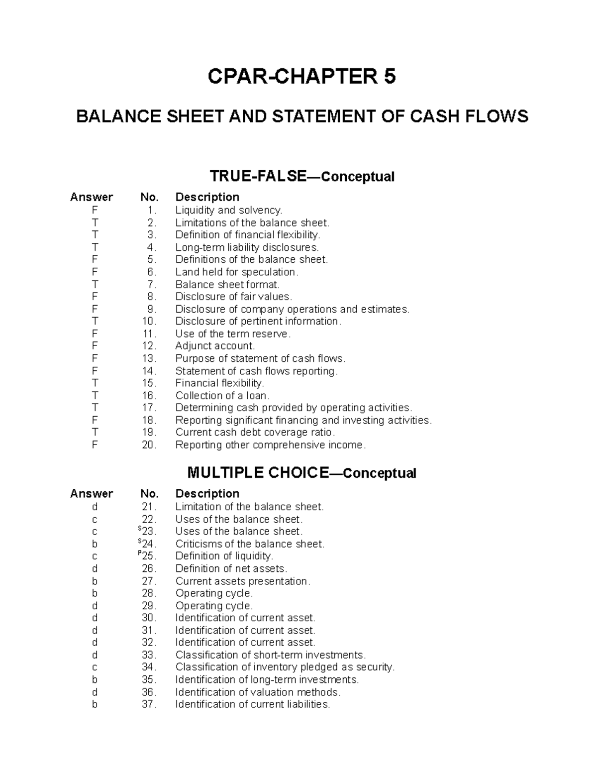 Sfp - accounting - CPAR-CHAPTER 5 BALANCE SHEET AND STATEMENT OF CASH ...