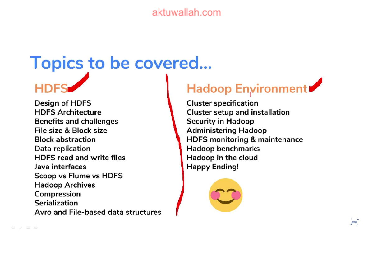 Unit 3 watermark - B.tech - Studocu