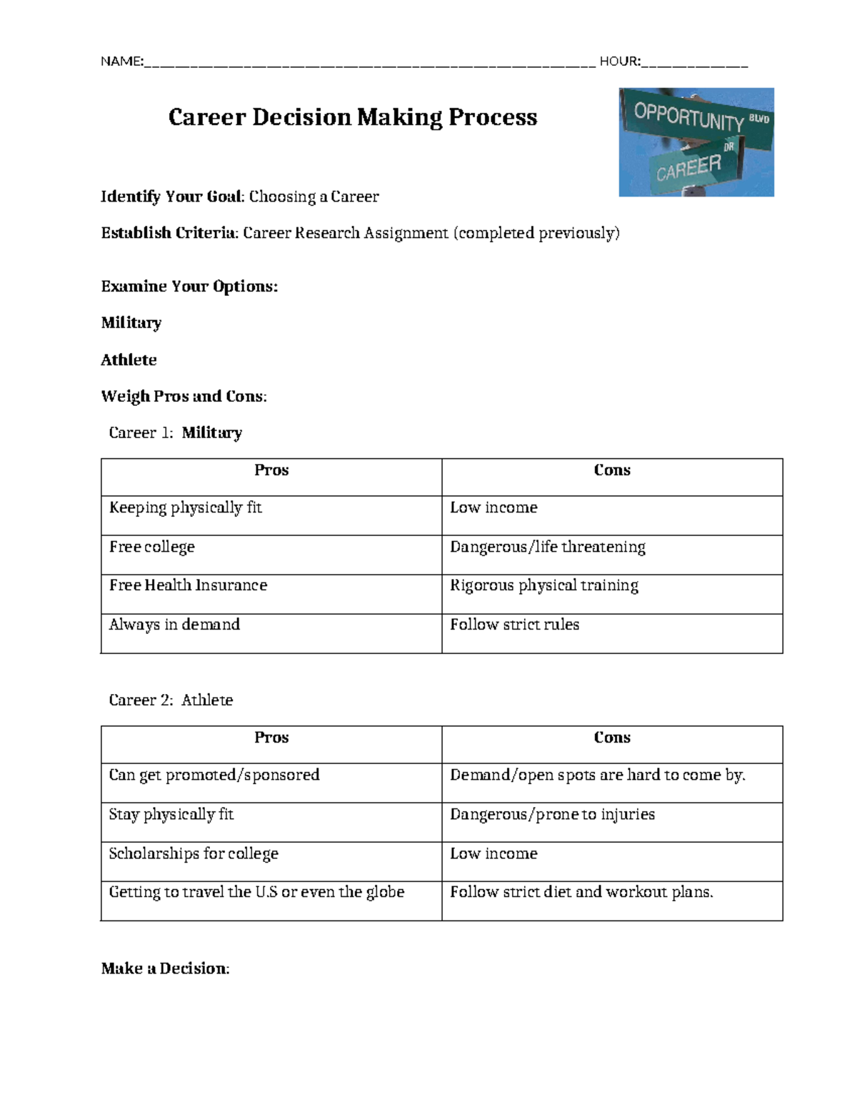 Career Decision Making Process Assignment - - Studocu