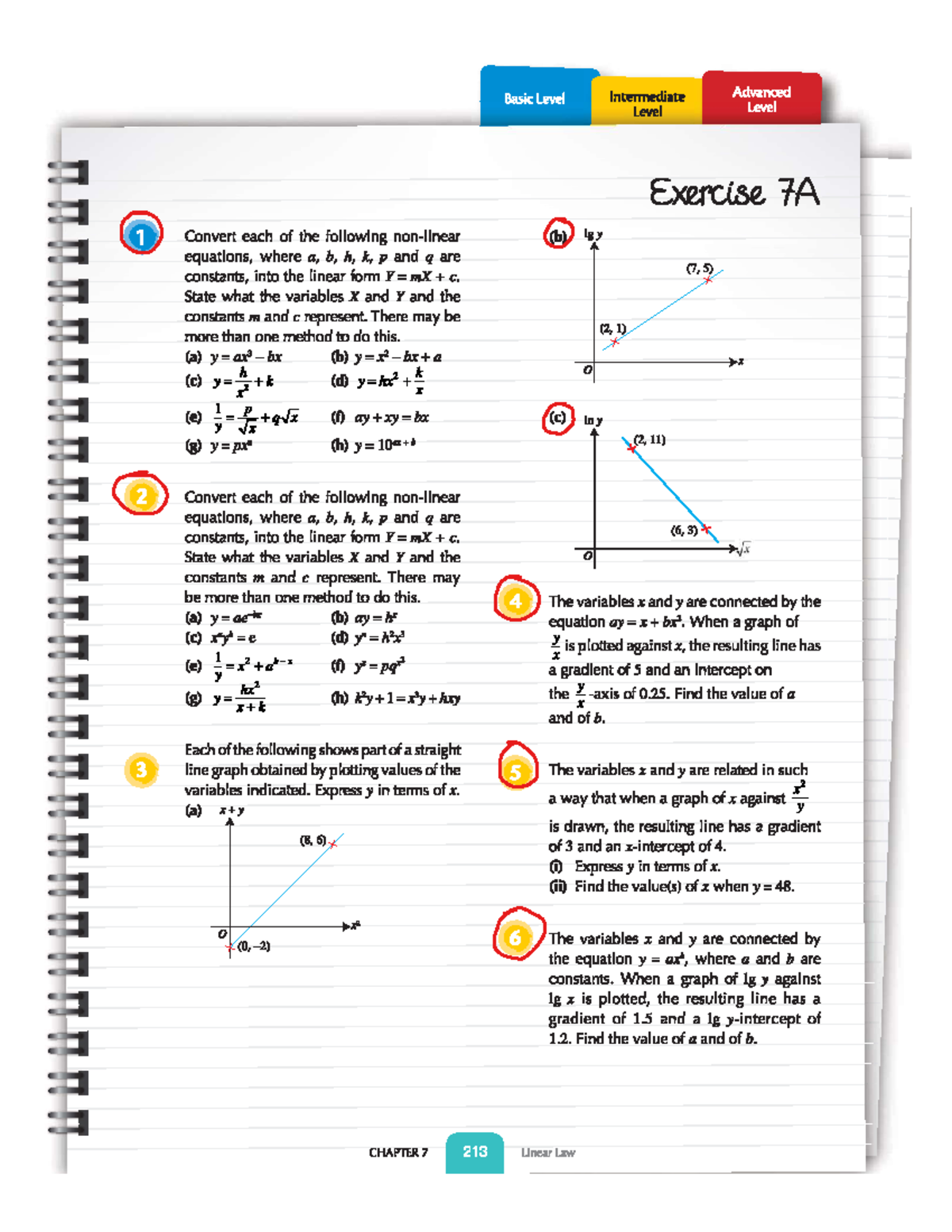 AMath - Linear Law Ex 7 (Questions) - IS2101 - Studocu