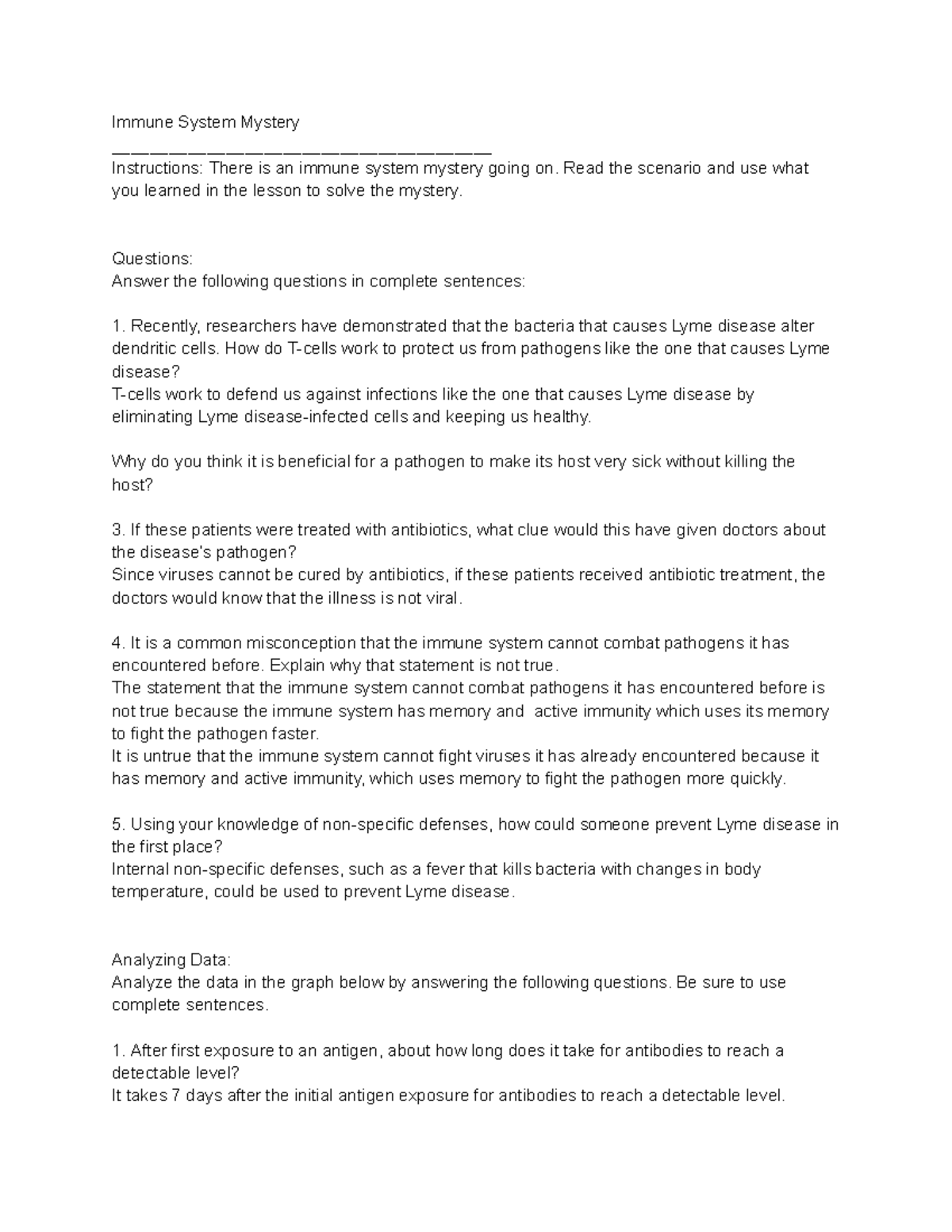 06.08 biology - Immune System Mystery Instructions: There is an immune ...