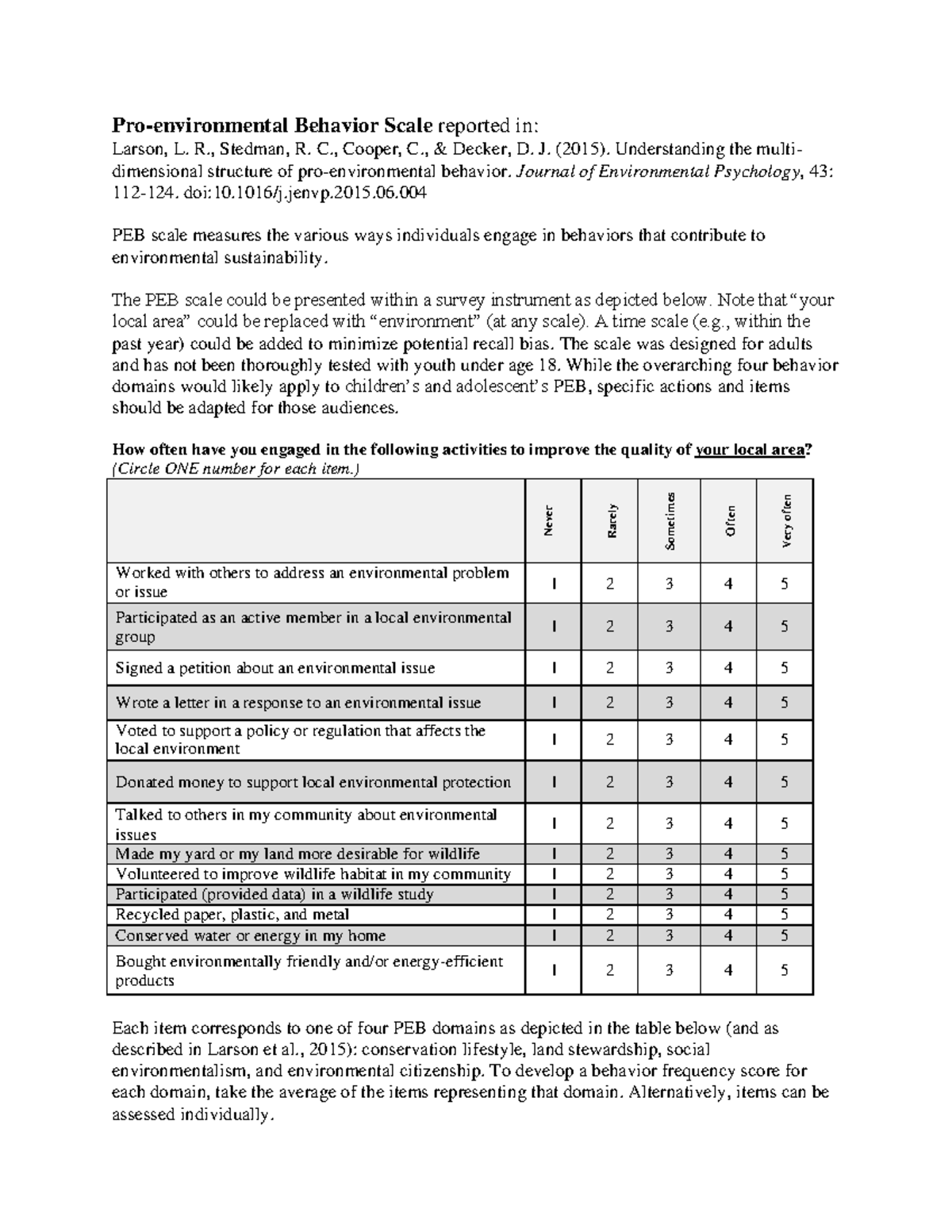 Pro environmental behaviour scale - Pro-environmental Behavior Scale reported in: Larson, L. R ...
