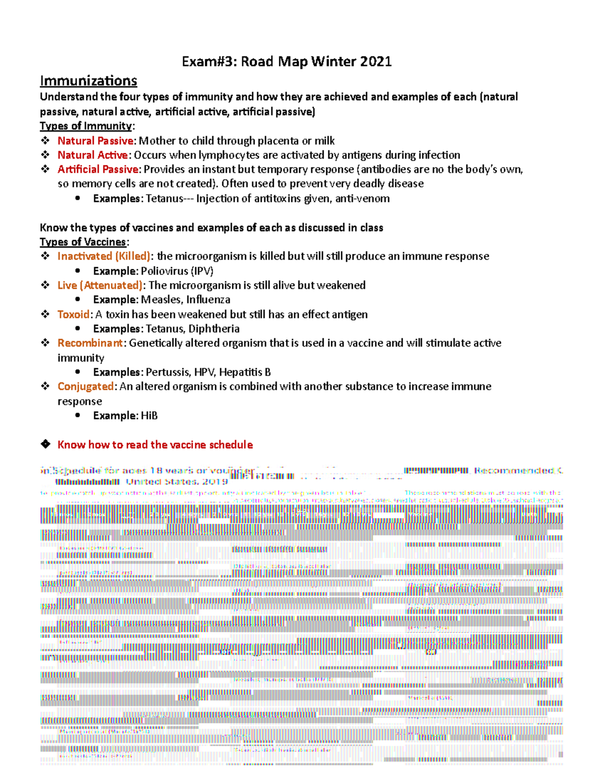 Exam 3 Road Map Peds - Exam 3 road map - Exam#3: Road Map Winter 2021 ...
