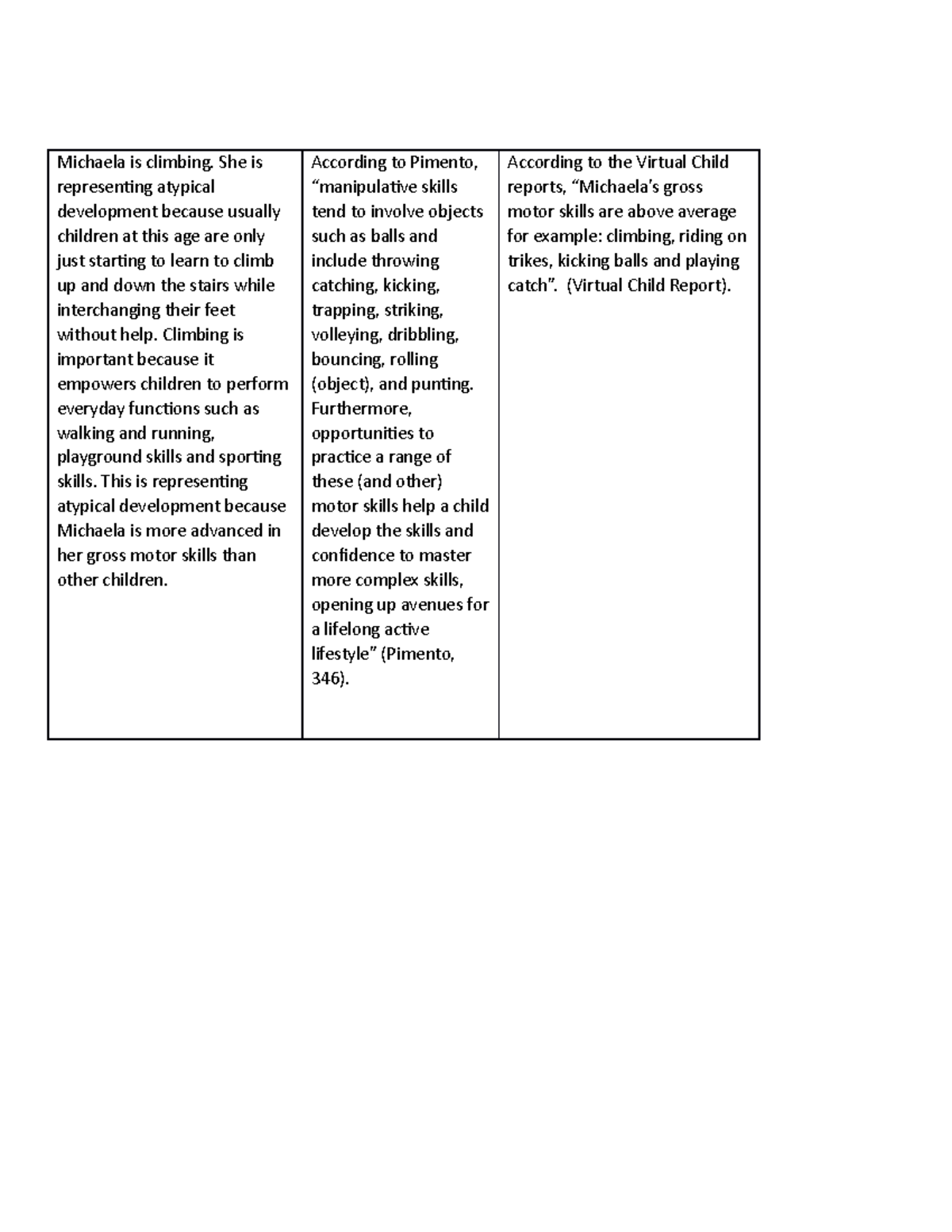 Example of APE strategy - Michaela is climbing. She is representing ...