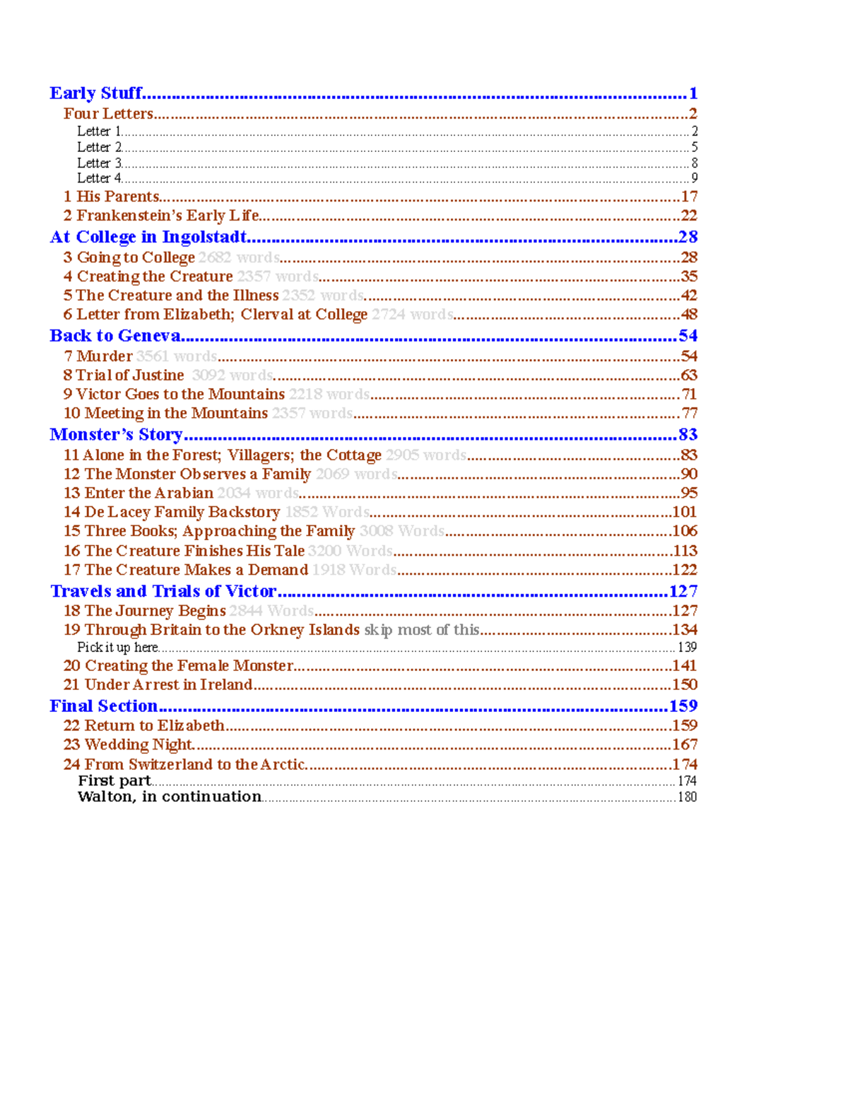 Frankenstein - TEXT - Early - Studocu