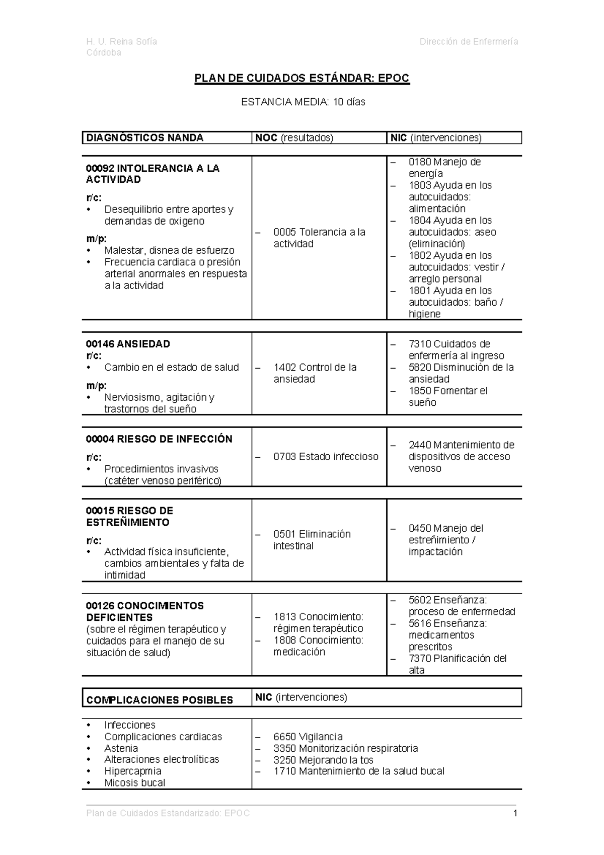 PLAN DE Cuidados Estandar EPOC PAE COMPLETO - H. U. Reina de PLAN DE ...