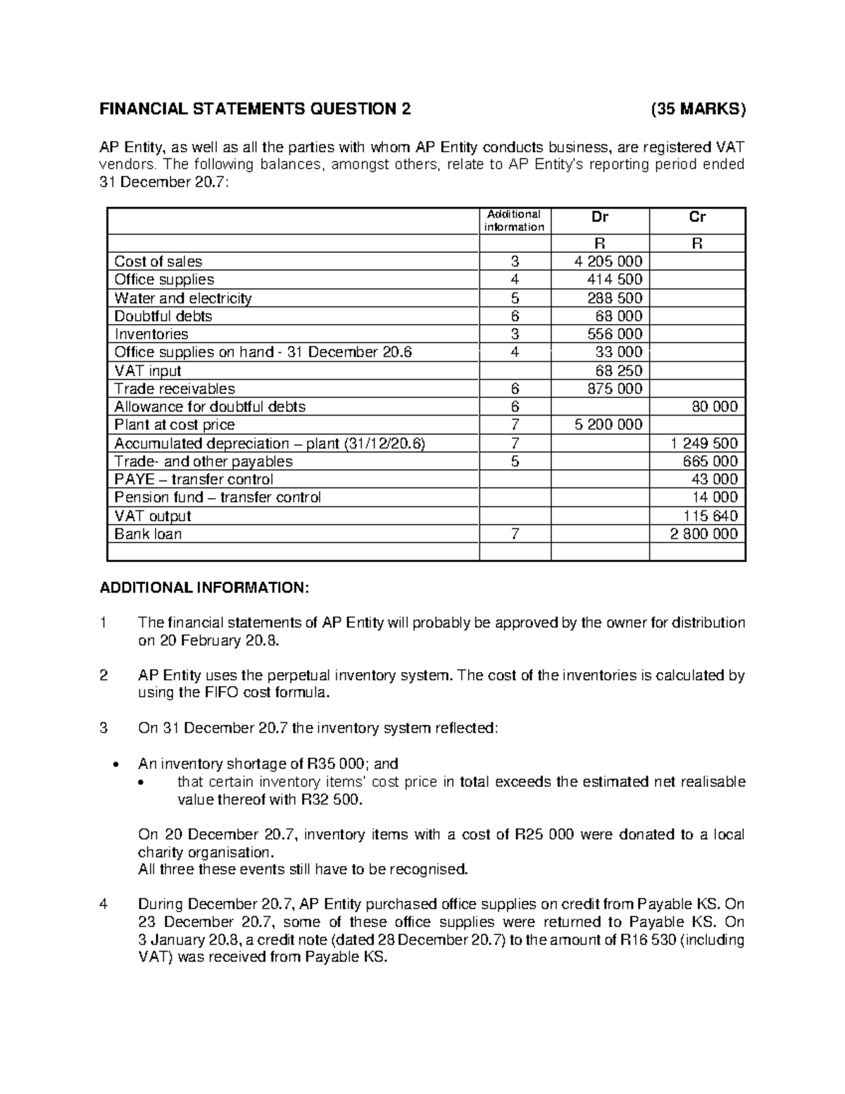 Financial Statements Question 2 - FINANCIAL STATEMENTS QUESTION 2 (35 ...
