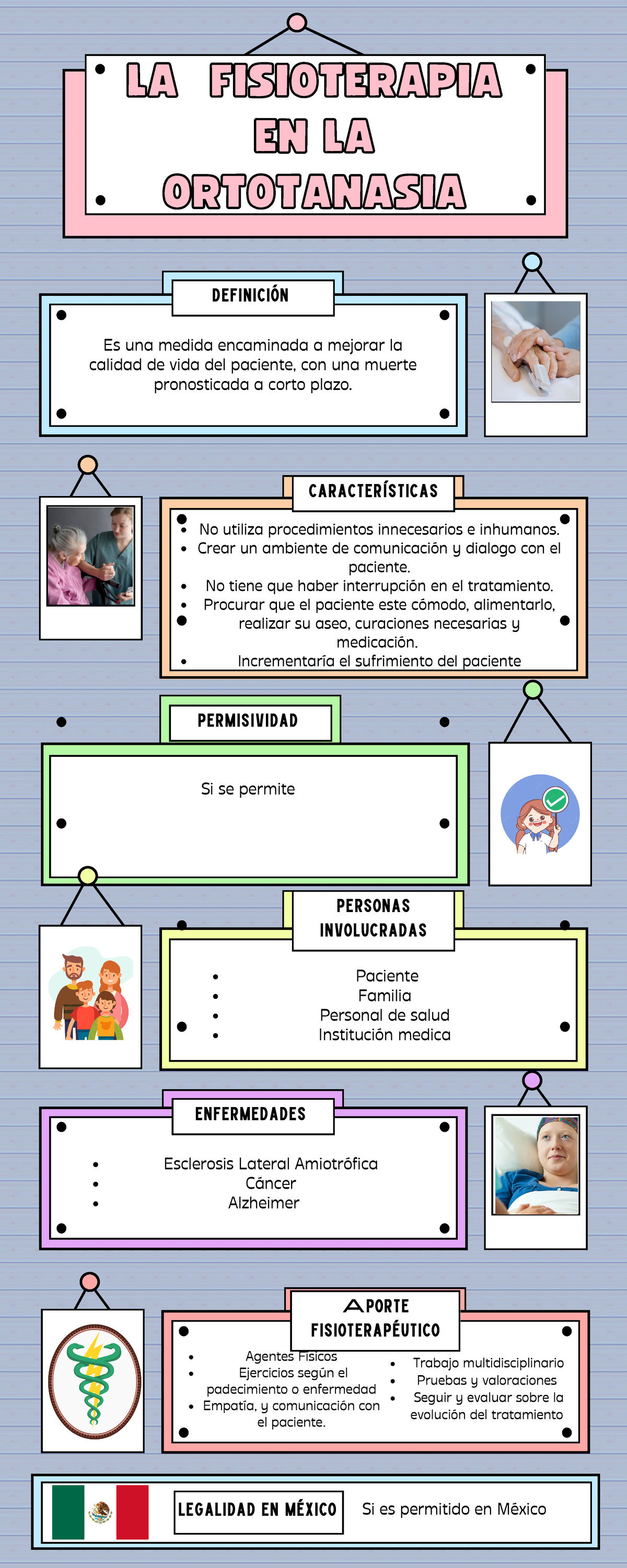 Ortotanasia - definición características permisividad personas ...