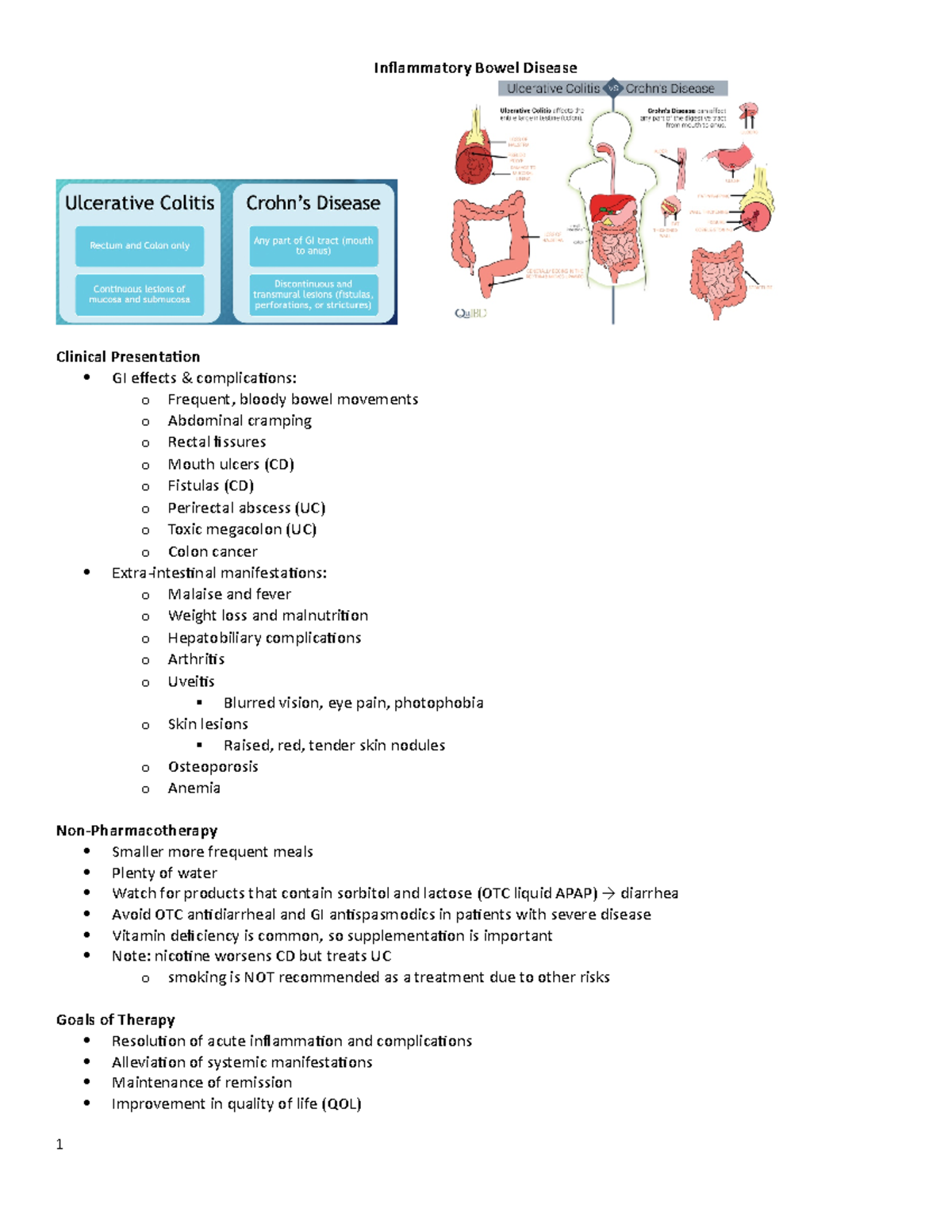10-1 Inflammatory Bowel Disease - Inflammatory Bowel Disease Clinical ...