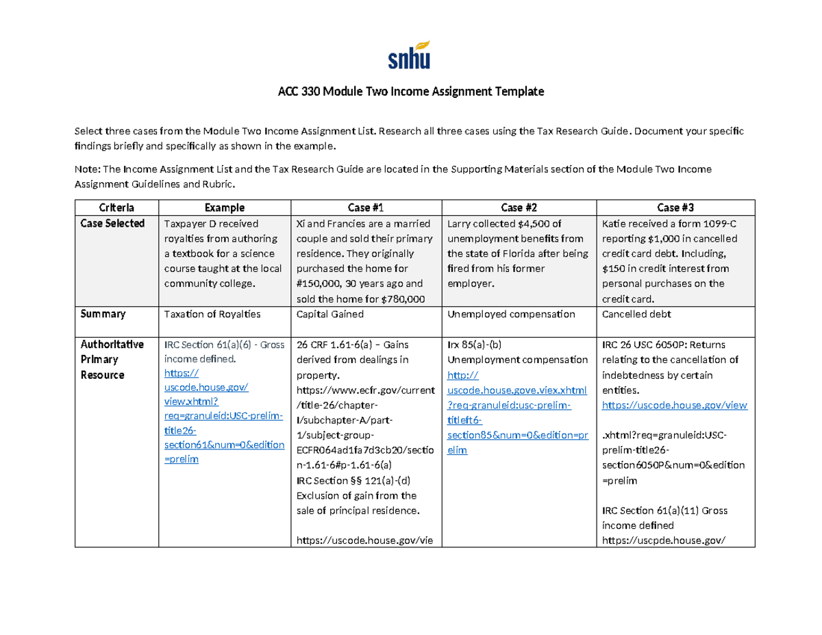 ACC 330 Module Two Income Assignment Template - ACC 330 Module Two ...