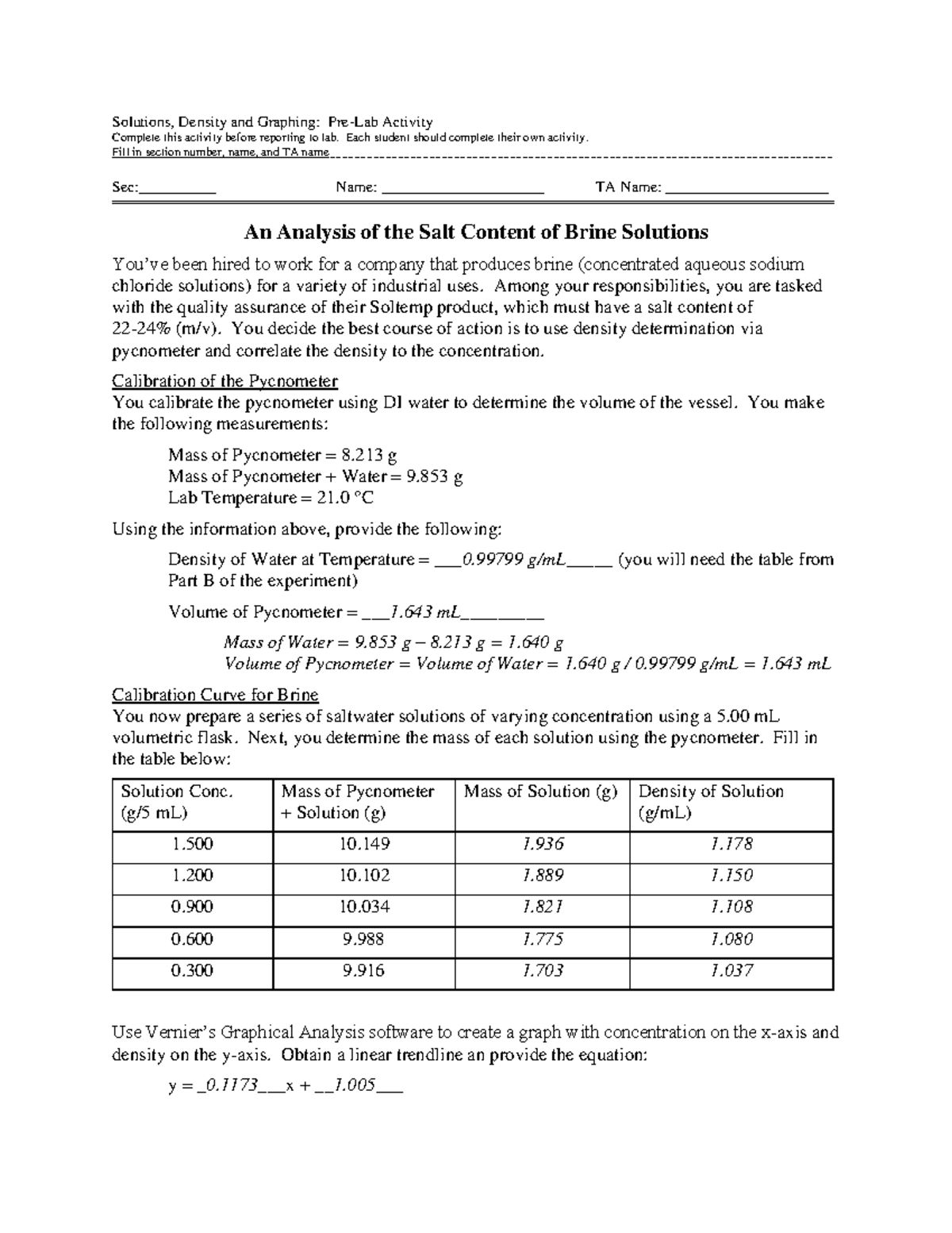 103 KEY Lab SDG - Lab - Solutions, Density and Graphing: Pre-Lab ...