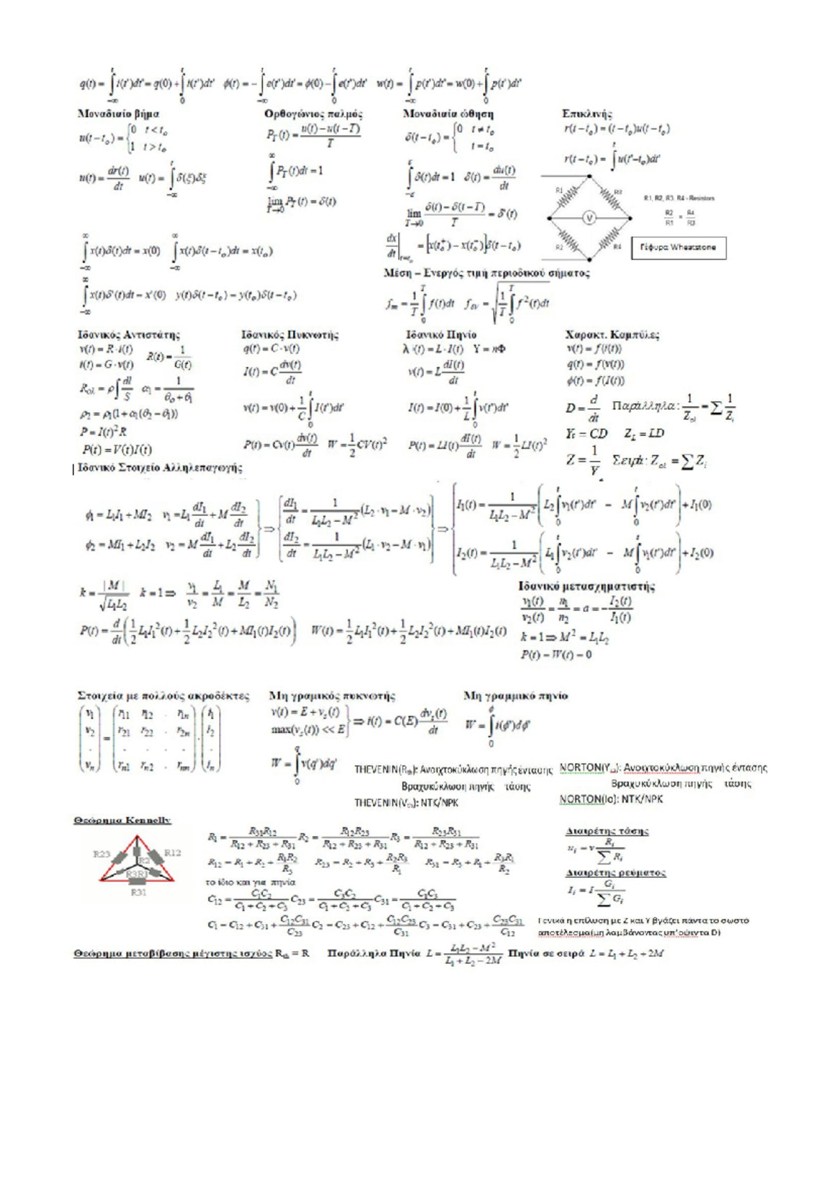 Summary logic design circuits - l f I I f f m- Irtmr- gm» «aw «r)-Je(r ...