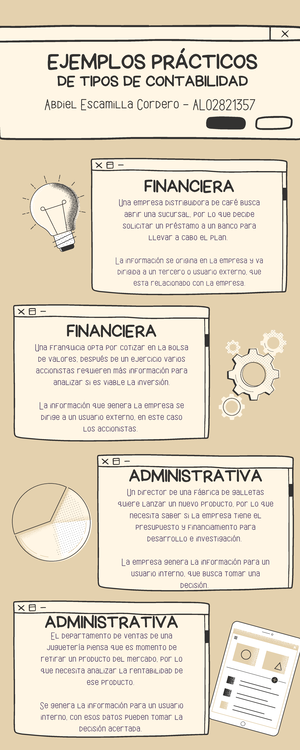 Resumen Libro DE GITMAN - Materia: Evaluación Financiera Unidad y Tema ...