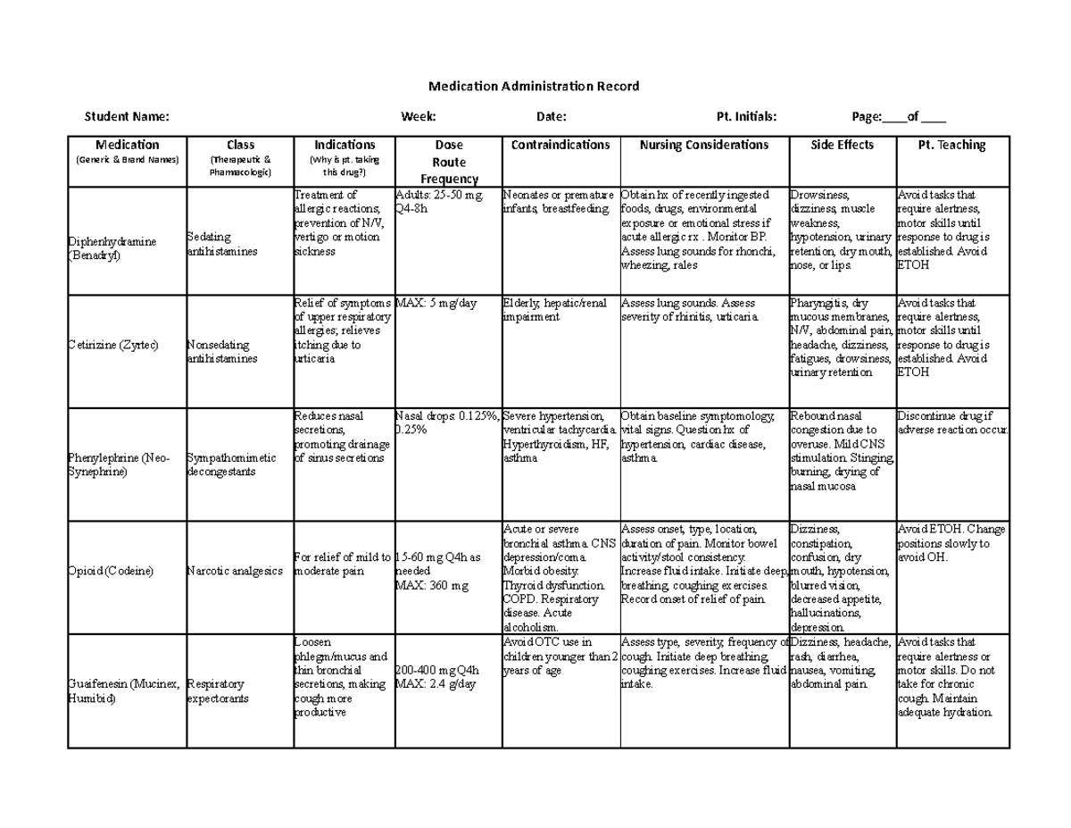 MAR Form word week 3 - Medications worksheet for the mars. 2021-2022 ...