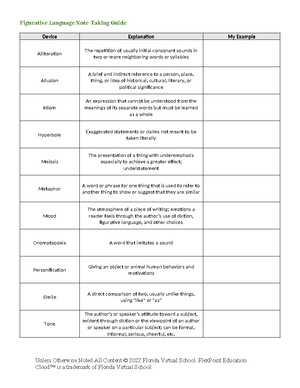 2.03 Bone Markings Honors - Bone Markings Honors Guided Notes Bone ...