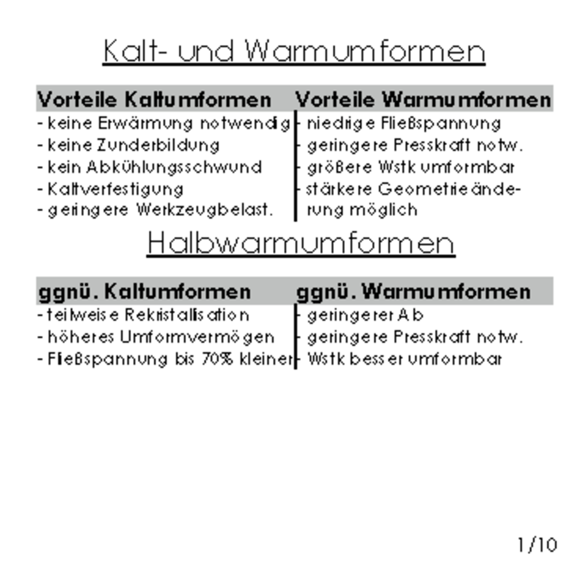 Weitere Themen Umformend - Kalt- und Warmumformen Vorteile Kaltumformen ...