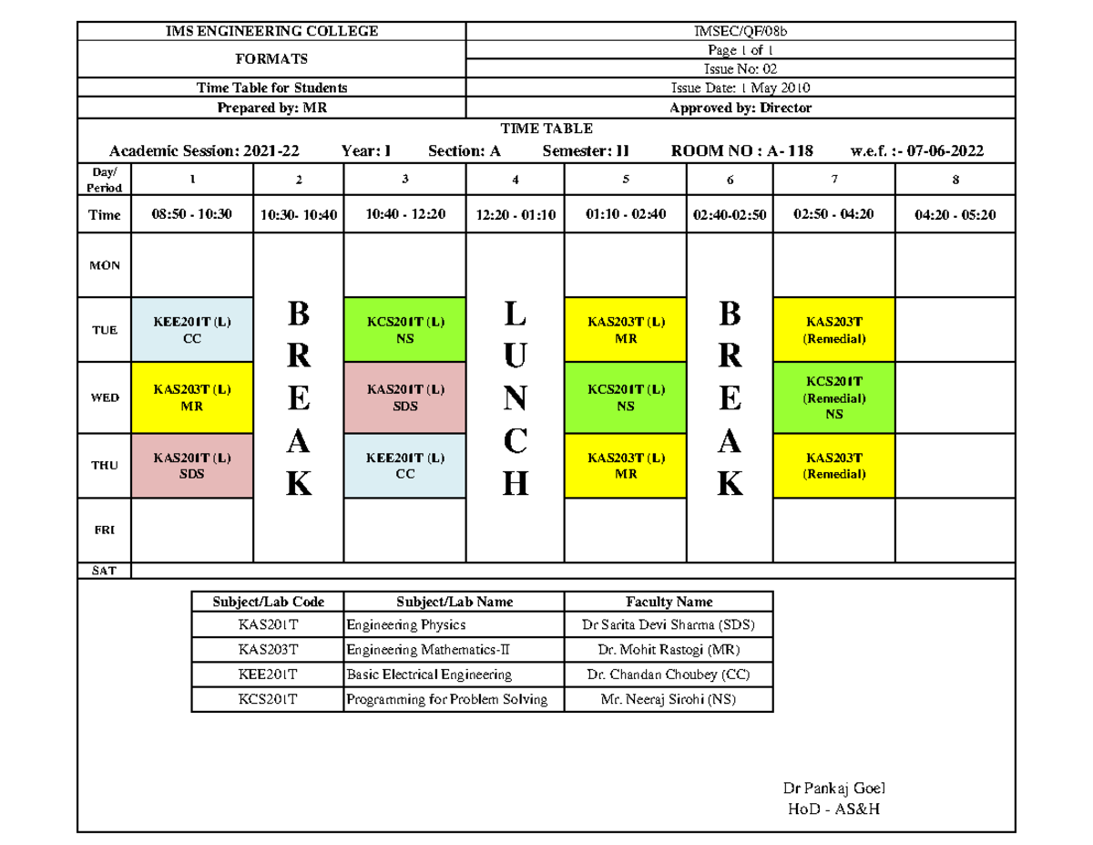 A-6 - THESE ARE THE NOTES - Day/ Period 2 4 6 8 Time 10:30- 10:40 12:20 ...