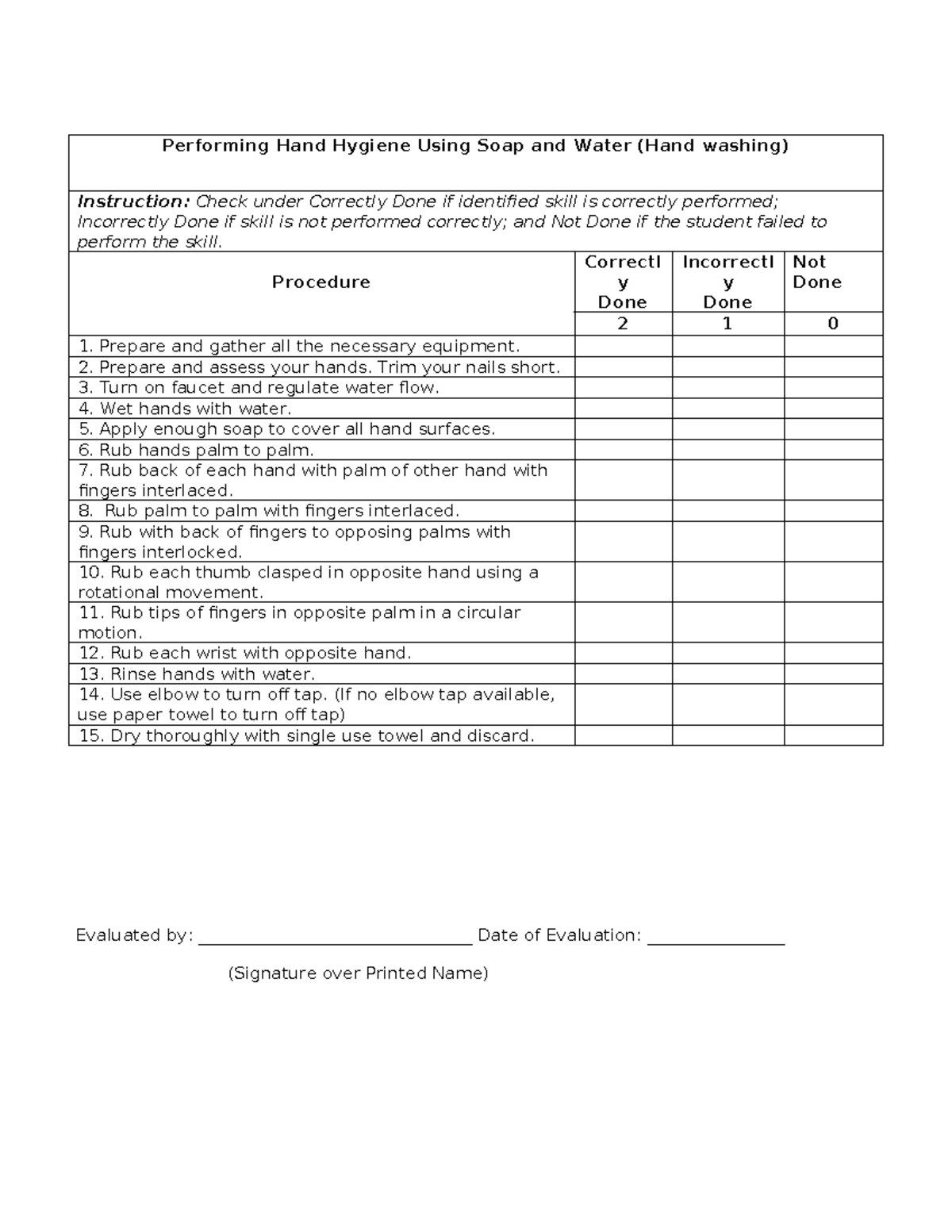 Performing Hand Hygiene Using Soap and Water - Procedure Correctl y ...