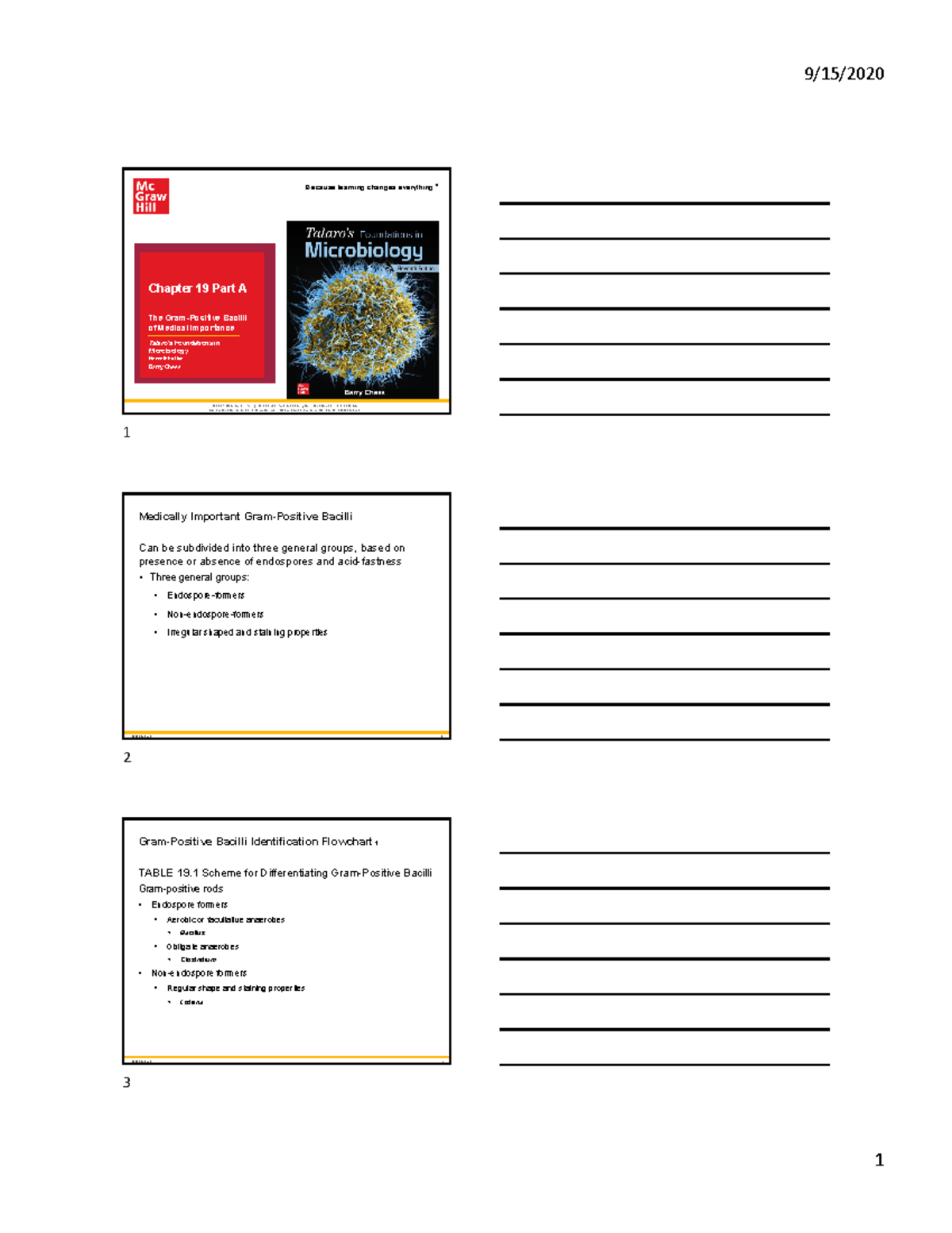 Talaro CH19 Handout - Lecture notes - ####### Because learning changes ...