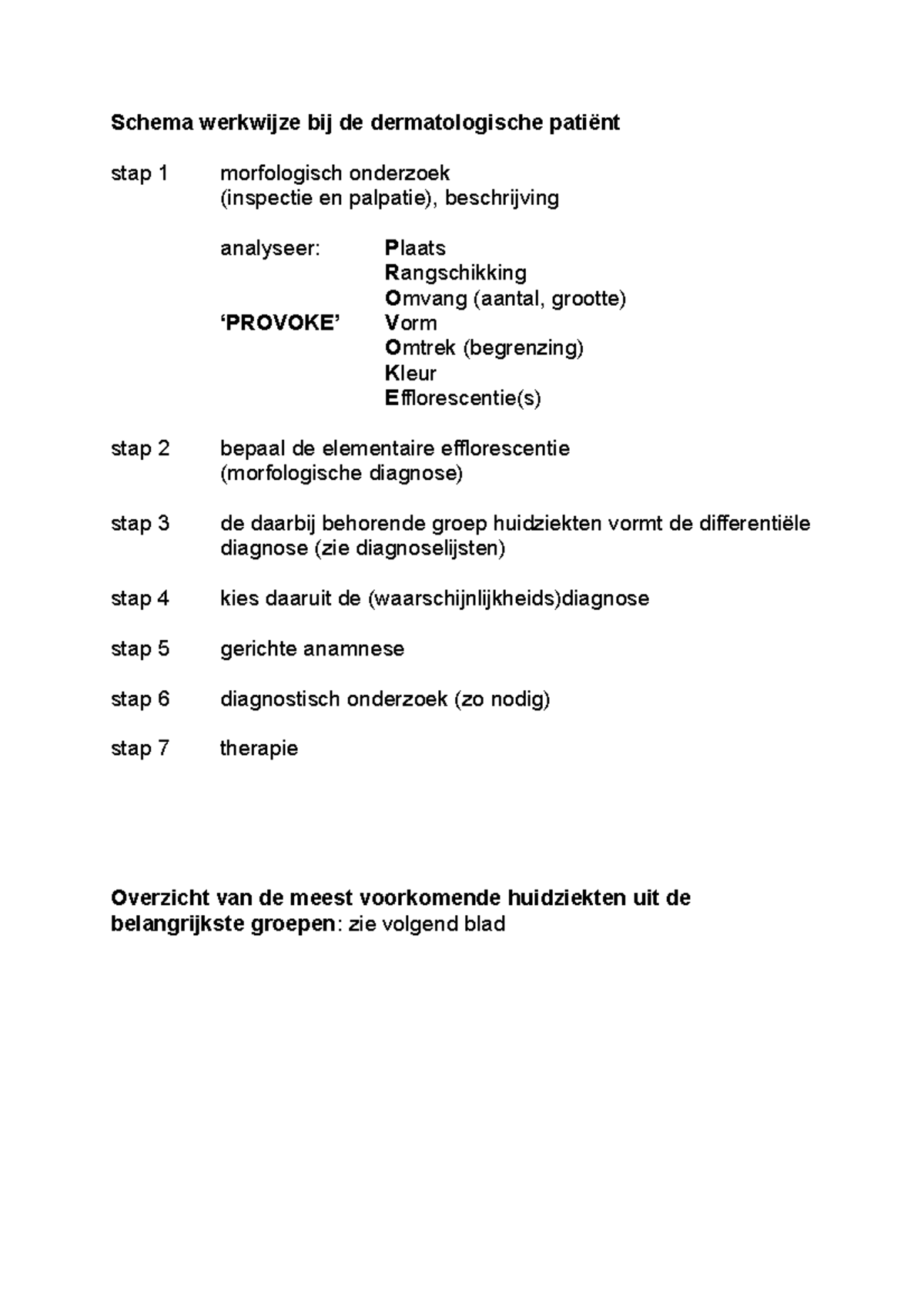 Schema huidziekten co-ass - Schema werkwijze bij de dermatologische ...