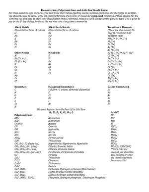 [Solved] 1 a Potassium iodate KIO3 and the bleachs hypochlorite ion ClO ...