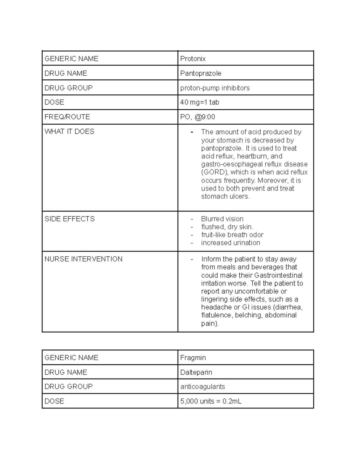 MEDICATIONS for Pharmacology - GENERIC NAME Protonix DRUG NAME ...