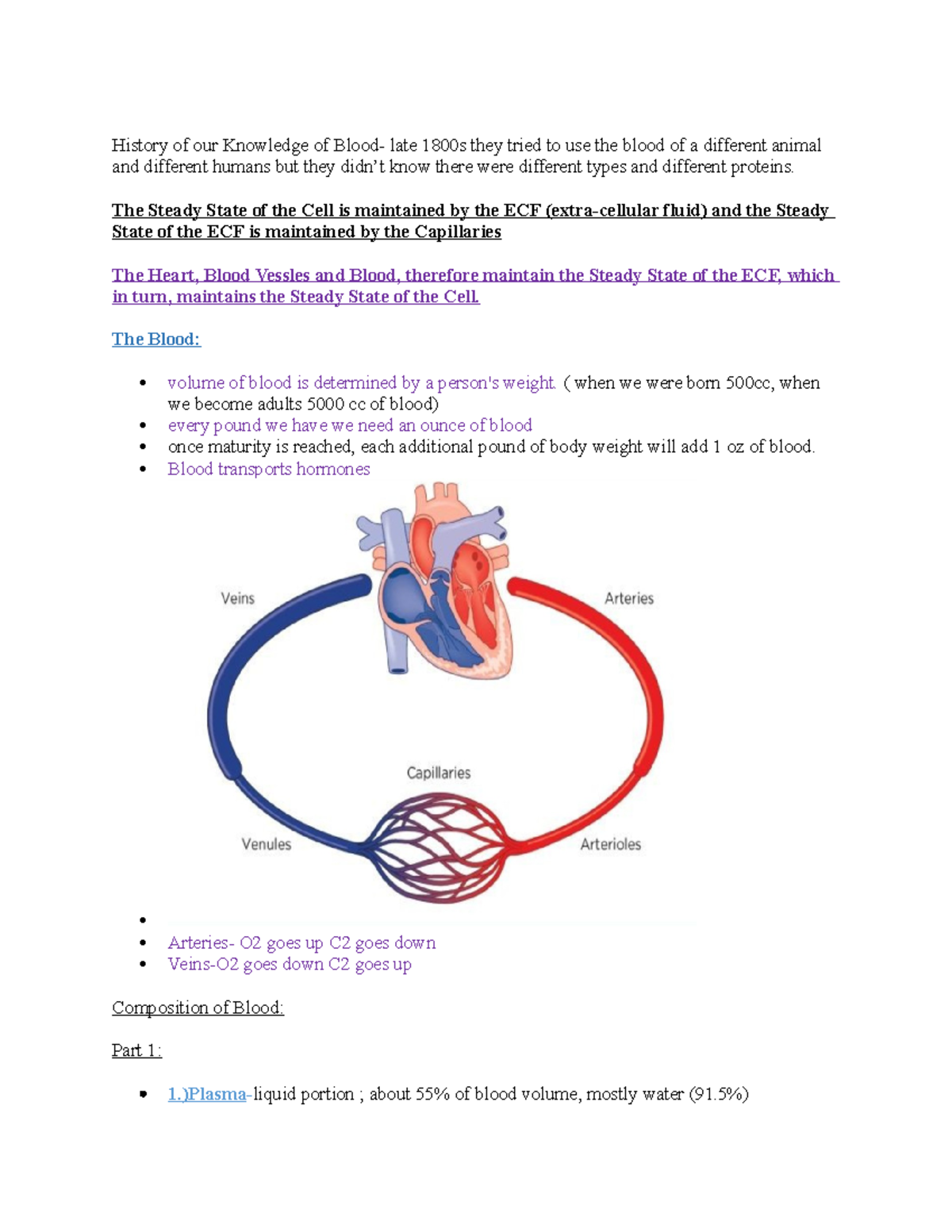 Anatomy blood notes - History of our Knowledge of Blood- late 1800s ...