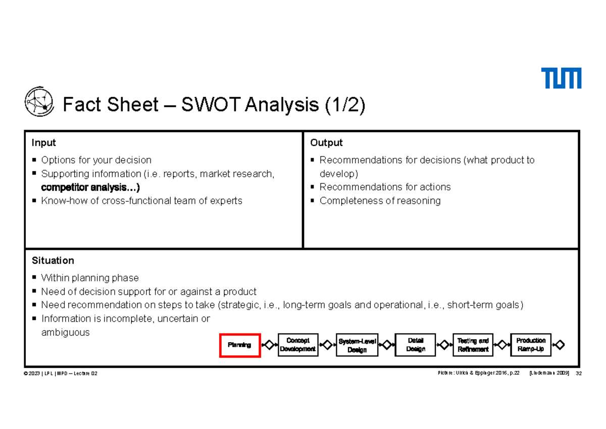 Factsheet - © 2023 | LPL | MPD Lecture 02 32 Fact Sheet SWOT Analysis ...